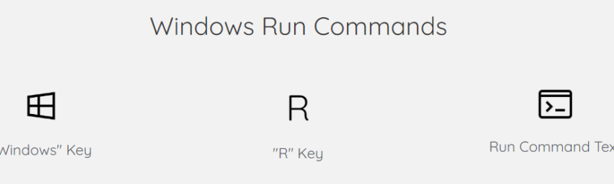 Windows Run Command Shortcuts - Beetle Blog